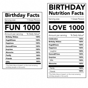 Birthday Facts SVG, Burthday Facts Cutfile Instant Download | PremiumSVG