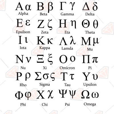 Finding Greek Alphabet Characters Digital Die Cutting